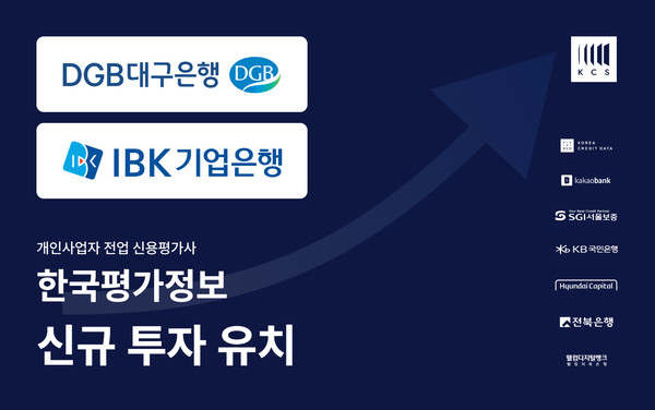 한국평가정보(KCS), 50억 투자 유치...DGB대구은행, IBK기업은행 등 신규 투자자로 참여